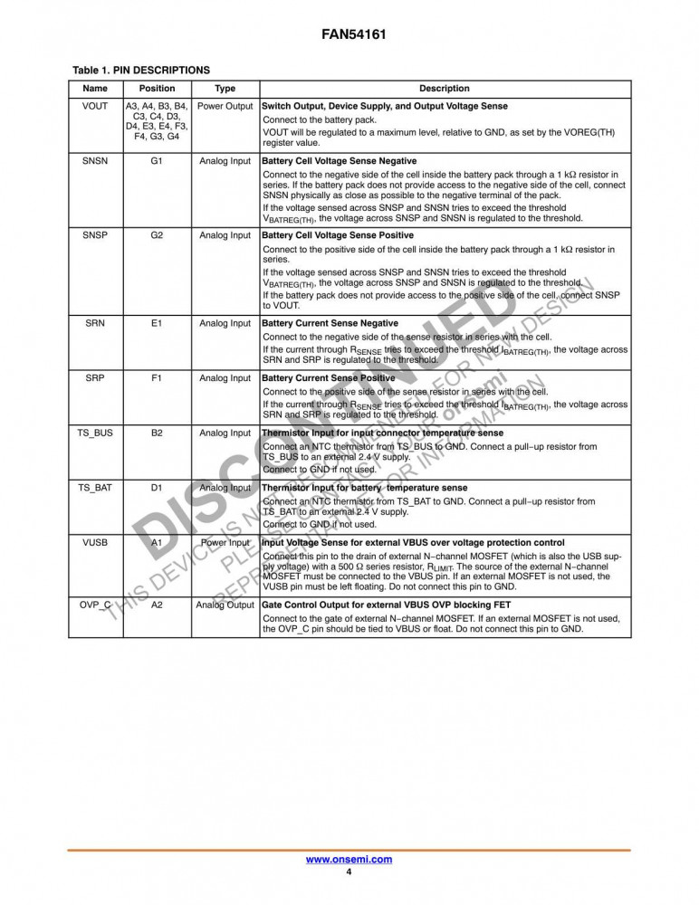 FAN54161 datasheet preview, page 4