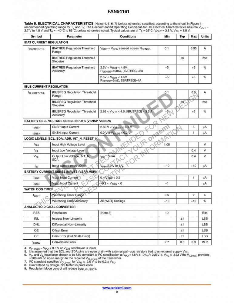 FAN54161 datasheet preview, page 9
