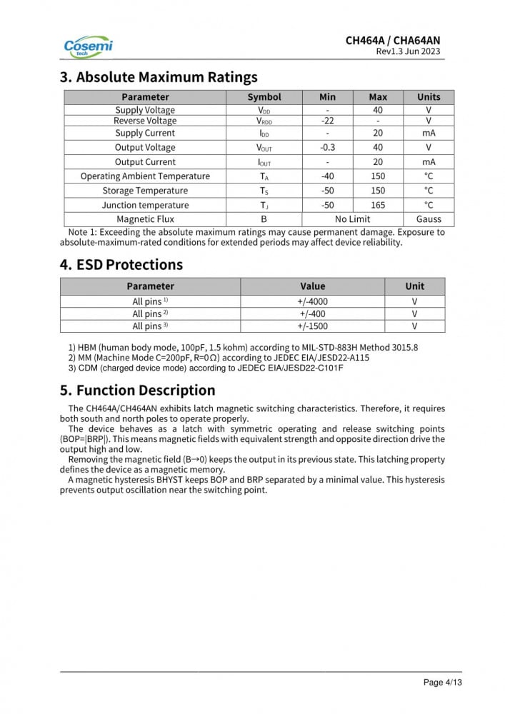 CH464ATB datasheet page 4