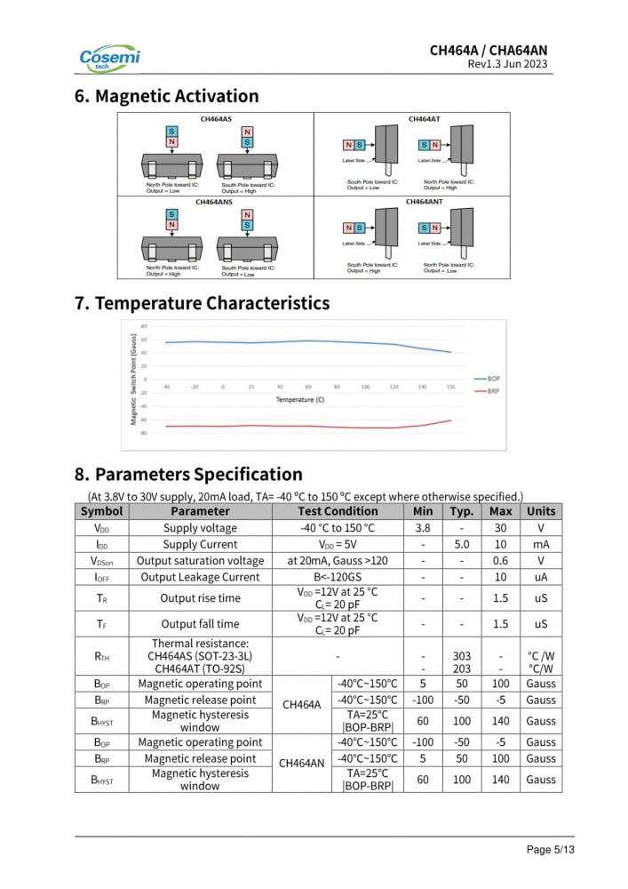 CH464ATB datasheet page 5