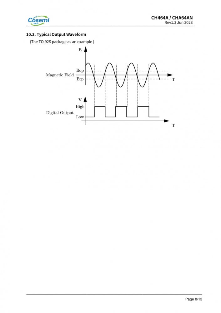 CH464ATB datasheet page 8