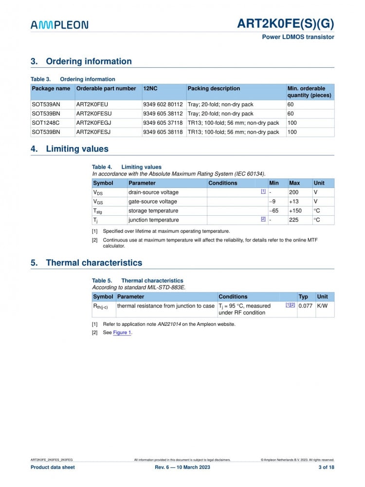 ART2K0FESU datasheet page 3