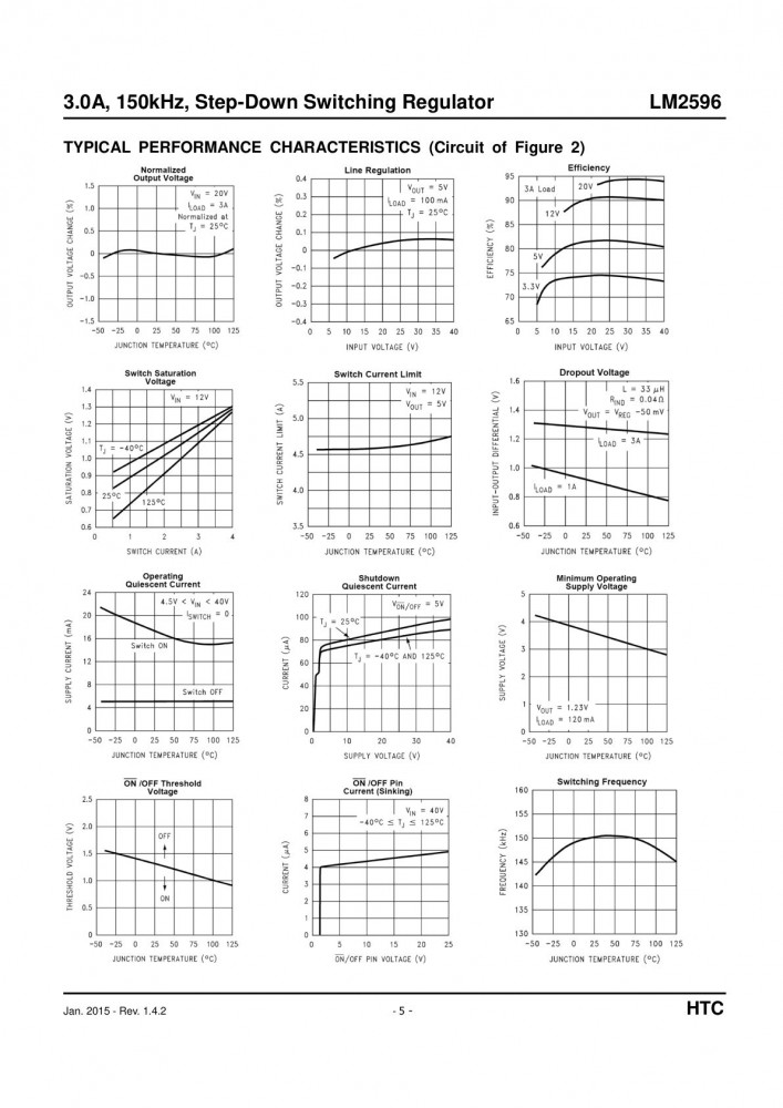 LM2596R-5.0 datasheet page 5