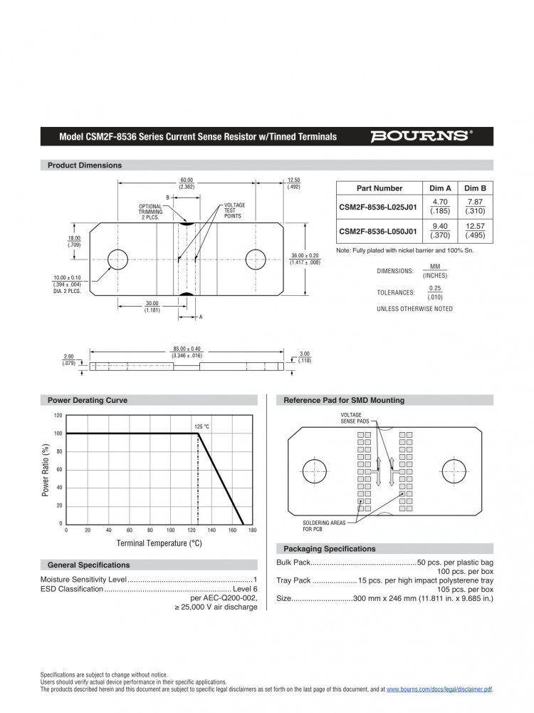 BOURNS current sense resistor datasheet page 2