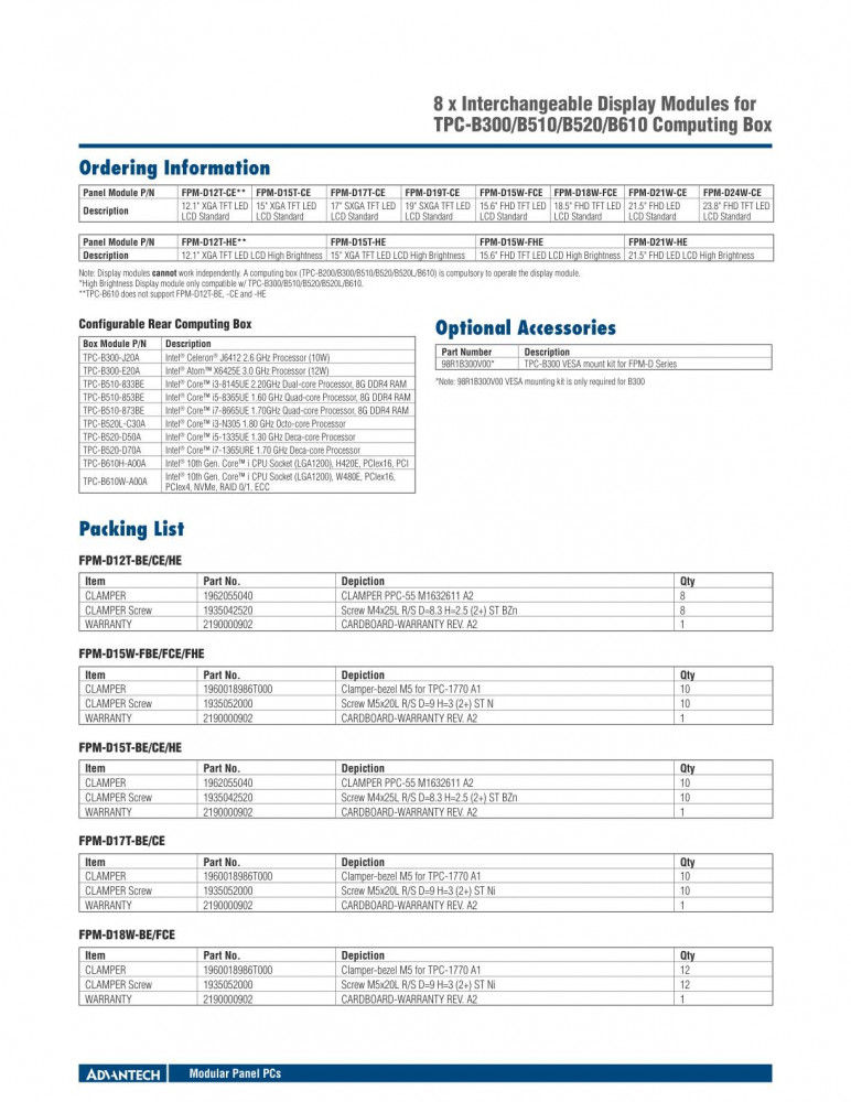 FPM-D series technical document page 3
