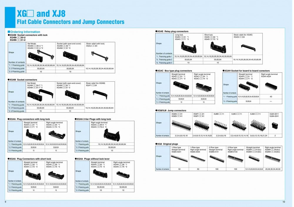 OMRON XG and XJ8 connector document page 2