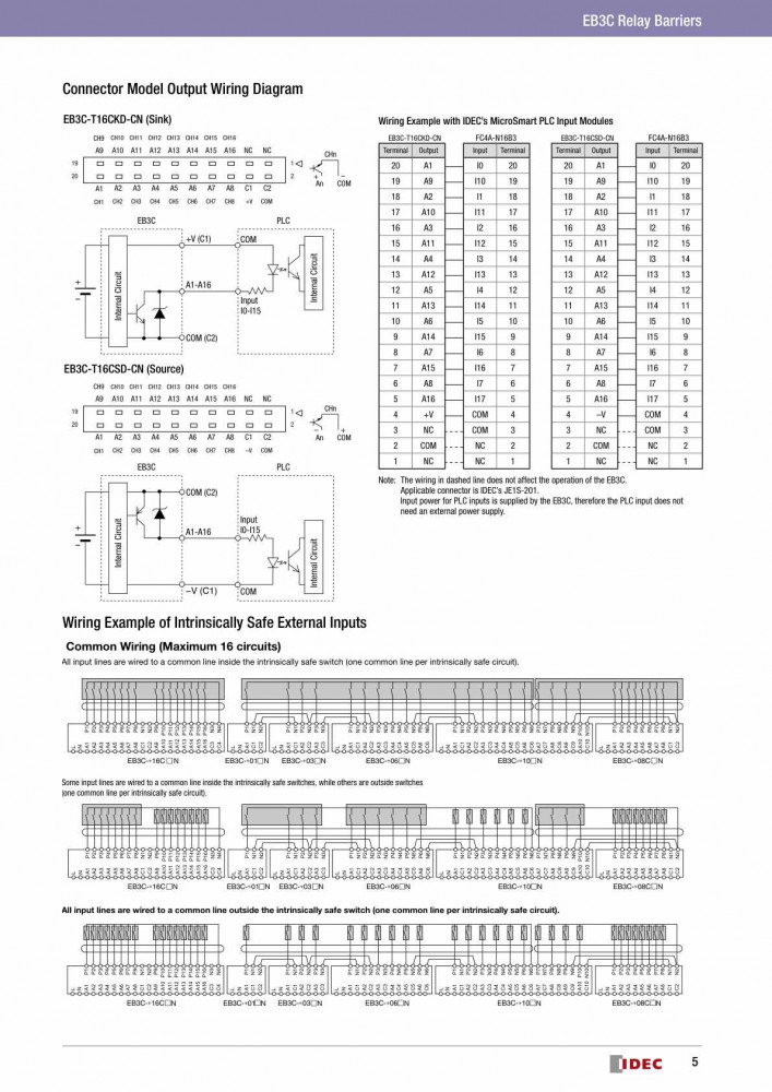 IDEC EB3C relay barrier documentation page 5