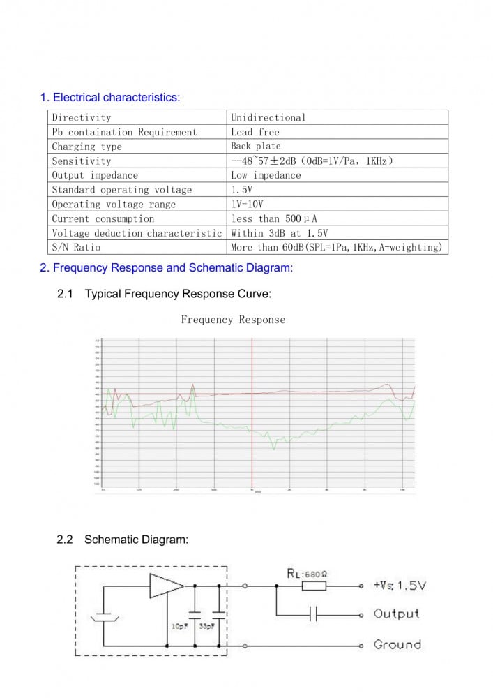 GMBU6027CSC-03-52DB specification page 2