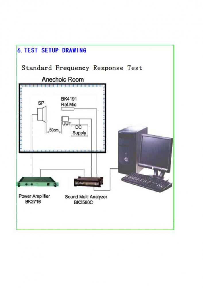 GMBU6027CSC-03-52DB specification page 5