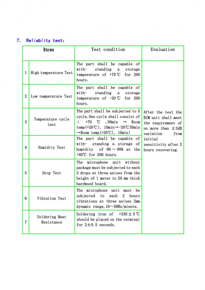 GMBU6027CSC-03-52DB specification page 6