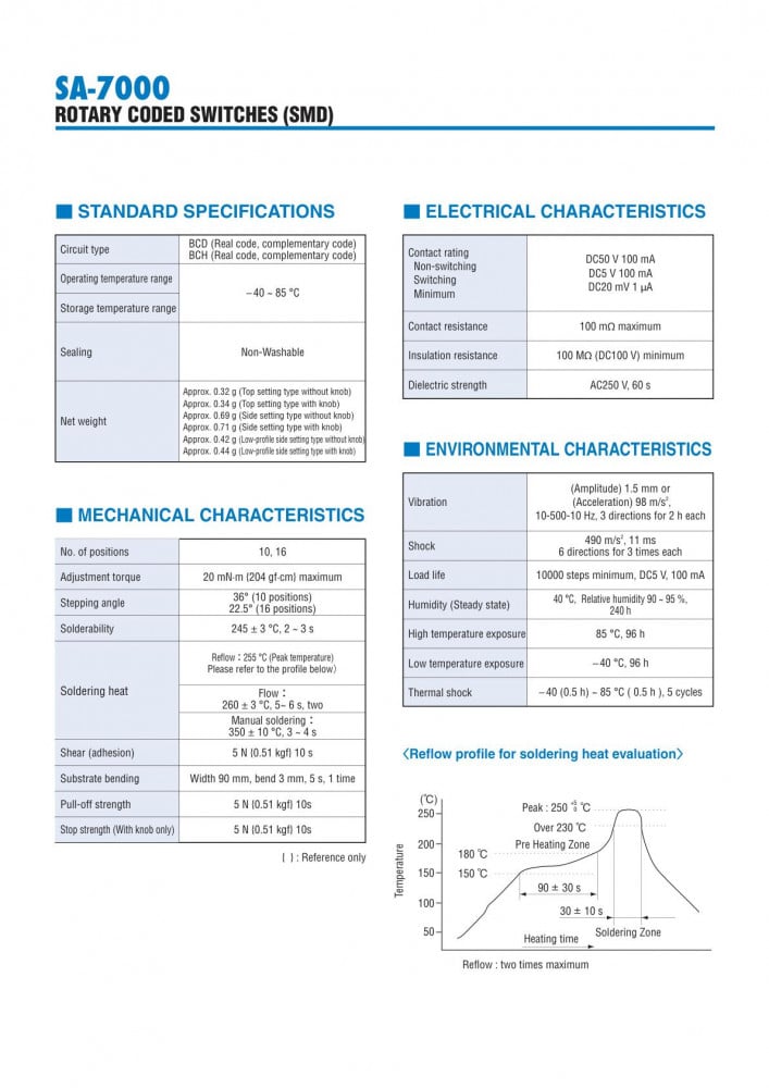Nidec SA-7011TB datasheet page 3