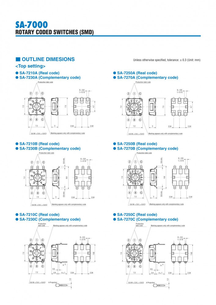 Nidec SA-7011TB datasheet page 7