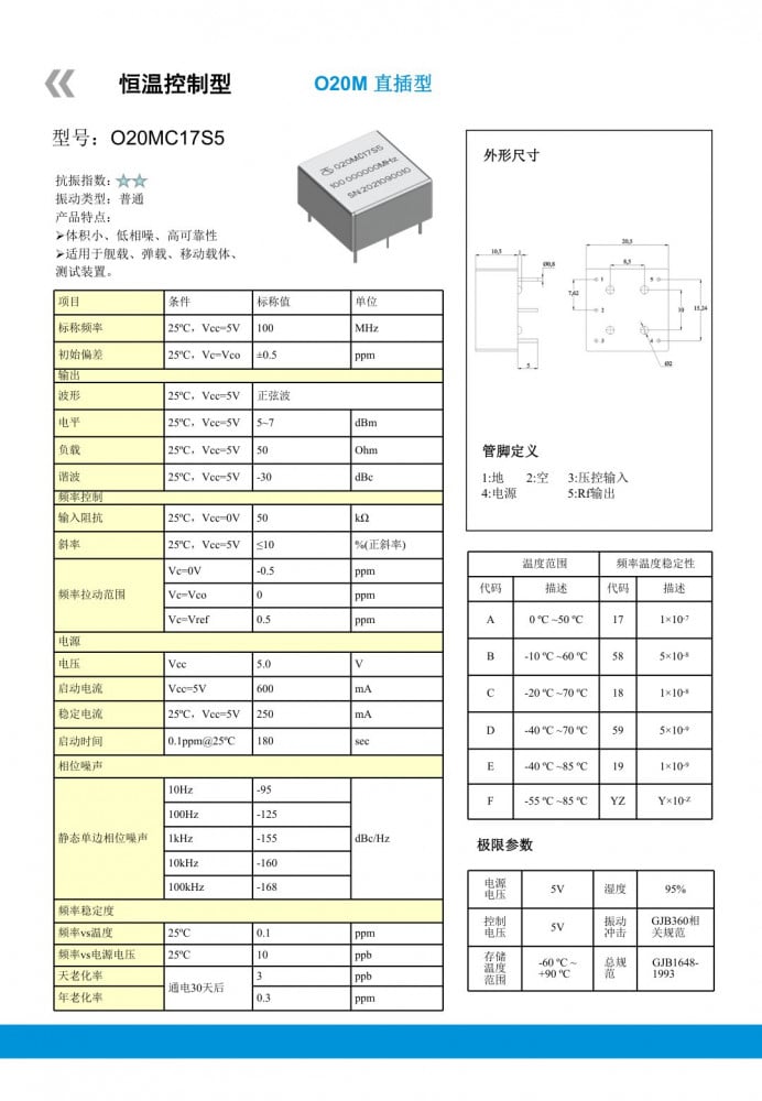 O20MC17S5-100MHZ-LC technical document