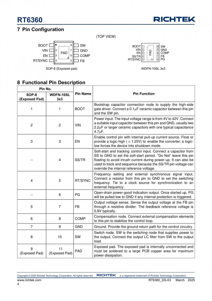 RT6360 datasheet page 4