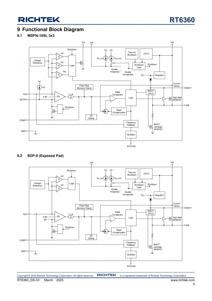 RT6360 datasheet page 5