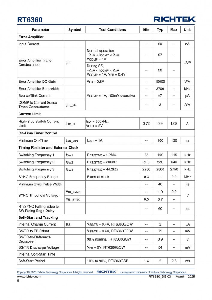 RT6360 datasheet page 8