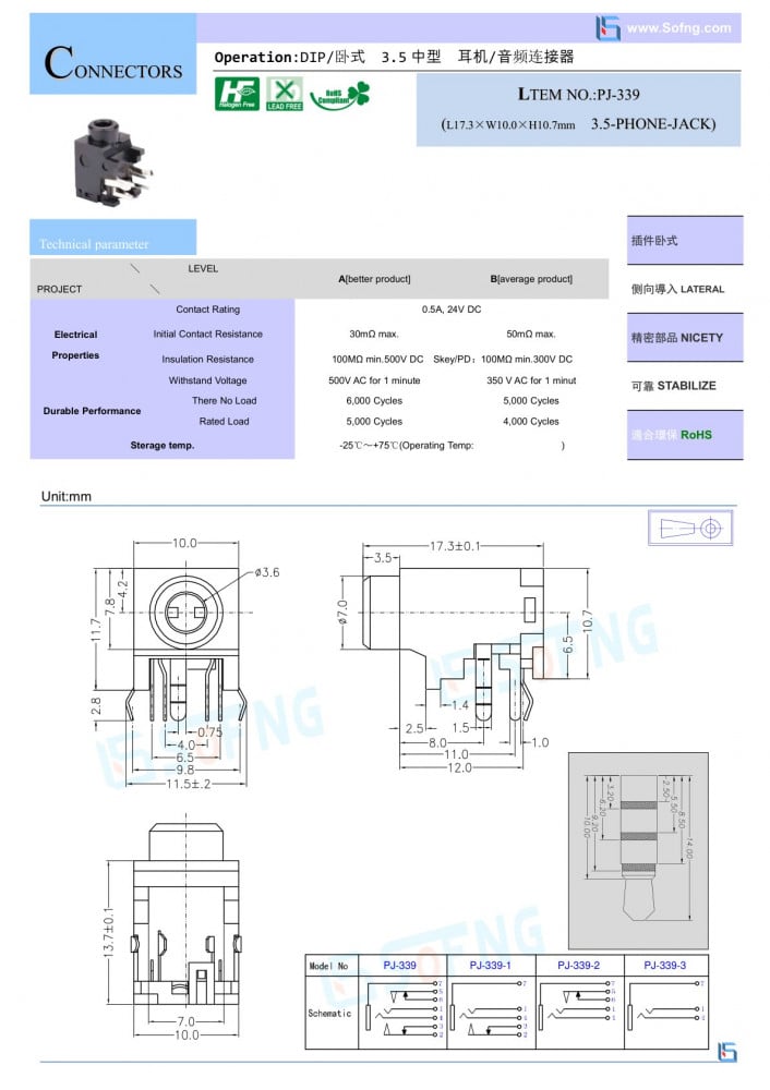 SOFNG PJ-339 technical document page 1