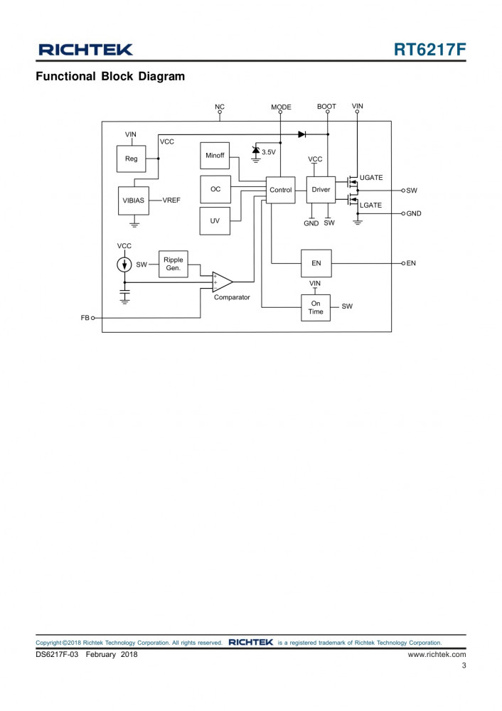 RT6217F technical document page 3