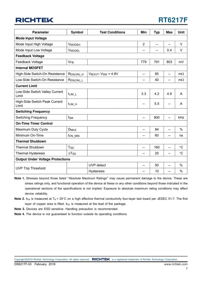 RT6217F technical document page 7