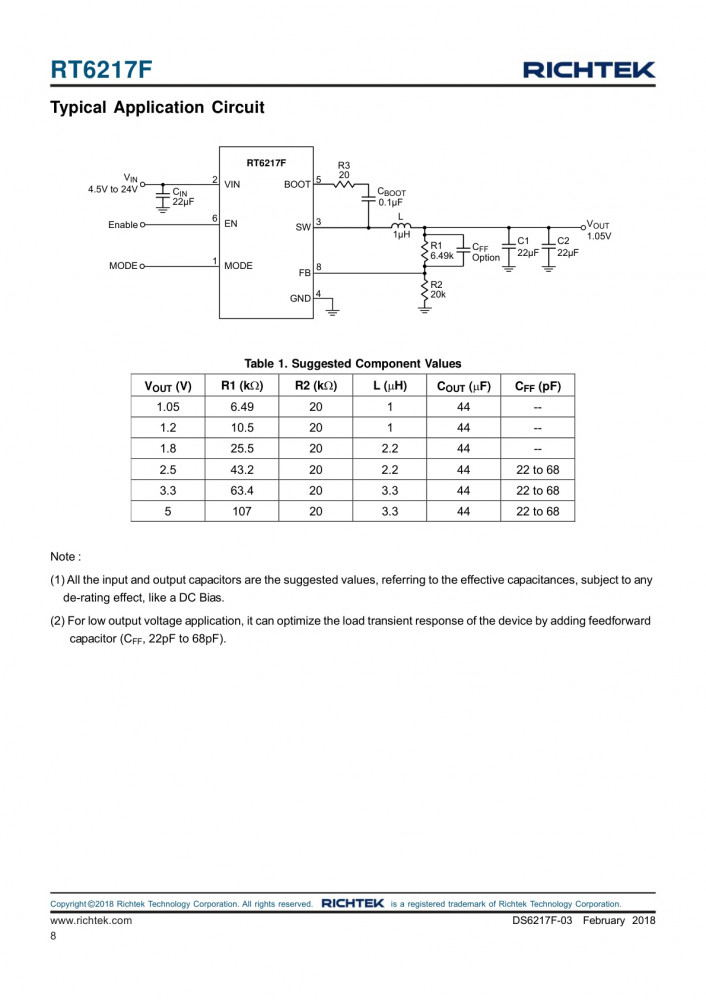 RT6217F technical document page 8