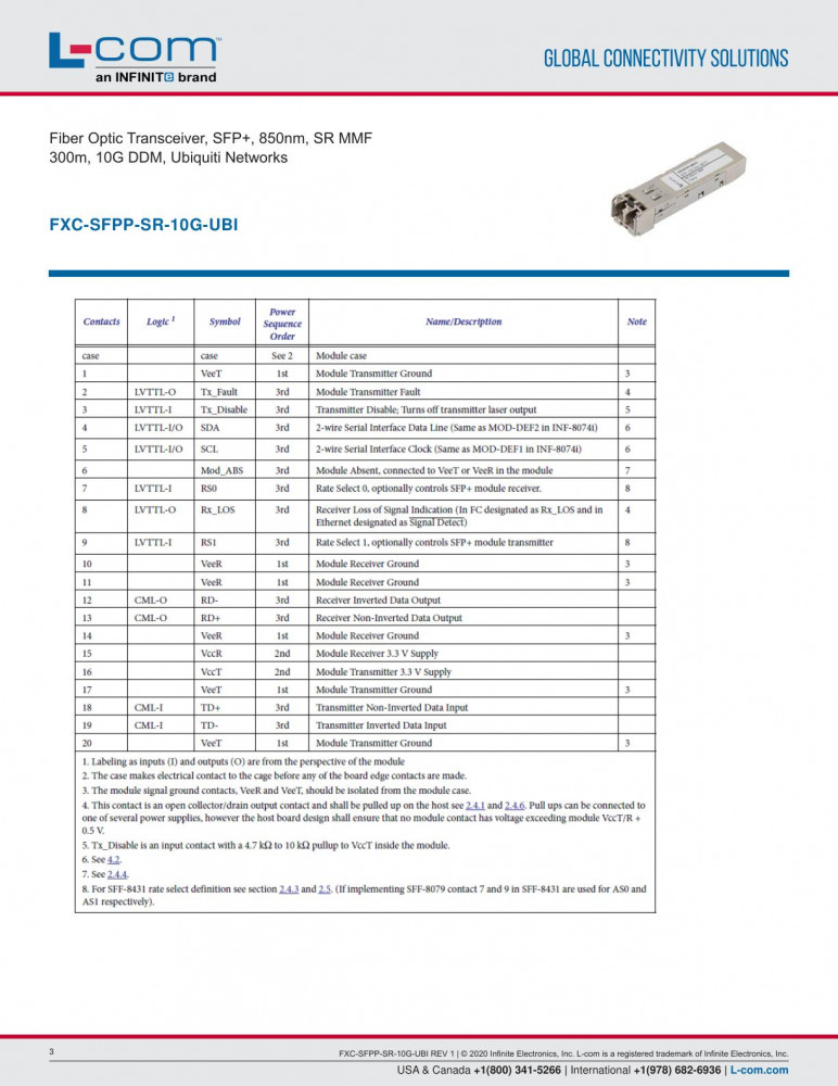 FXC-SFPP-SR-10G-UBI technical document page 3