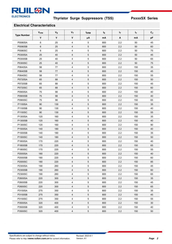 P0080SB technical document page 2