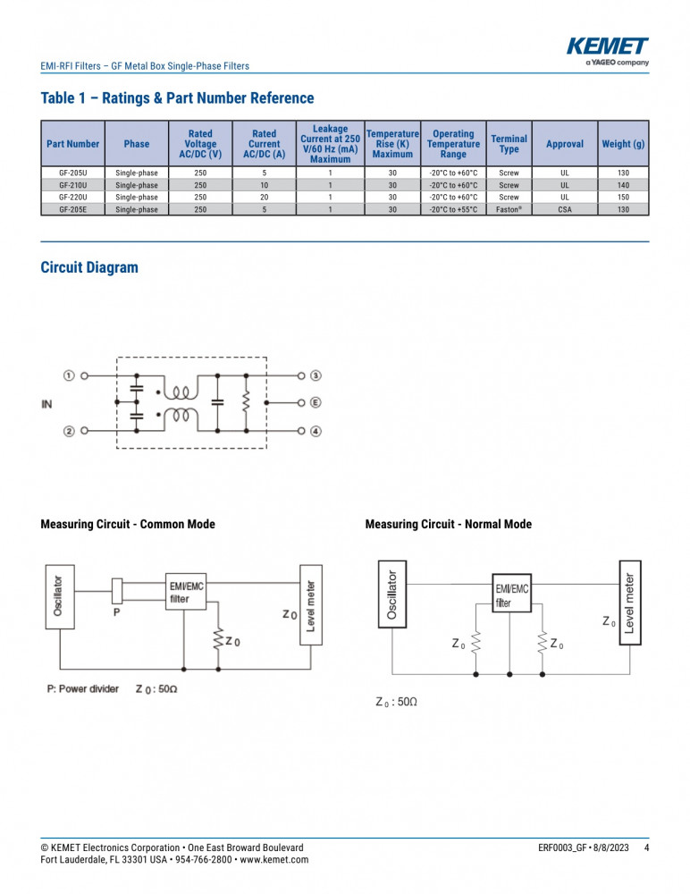KEMET GF series datasheet page 4
