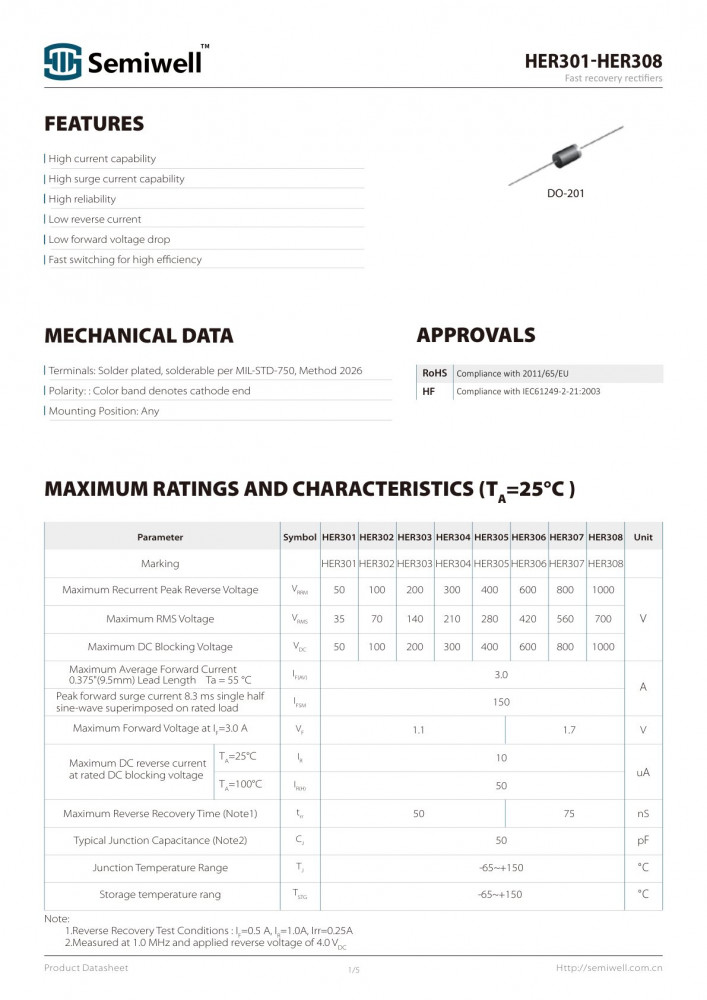 HER308 datasheet page 1