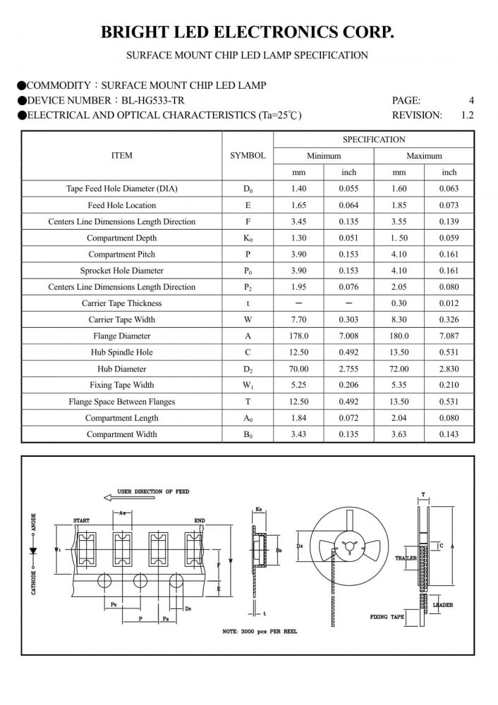 BL-HG533 specification page 3: characteristic curves