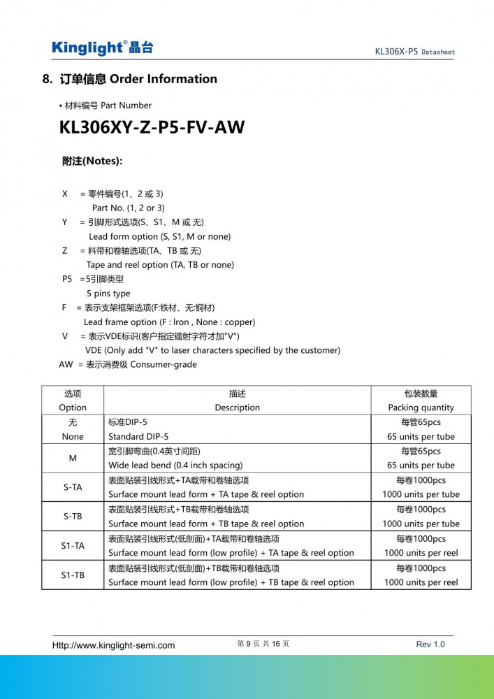KL3061-P5-AW datasheet page 9