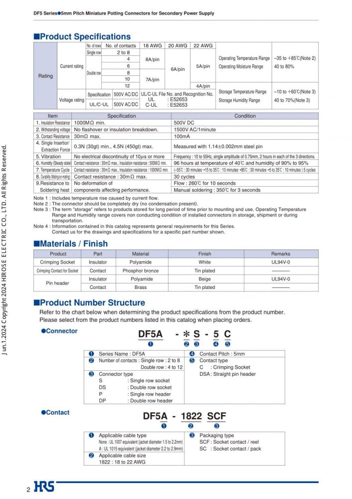 HRS DF5A series catalog page 2