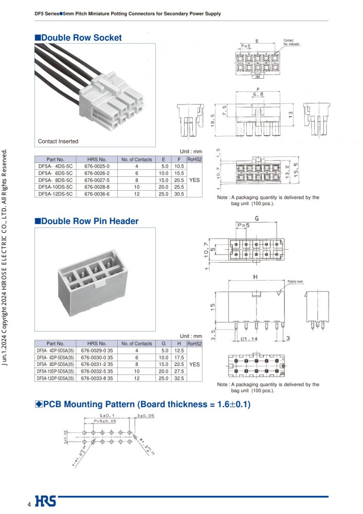 HRS DF5A series catalog page 4