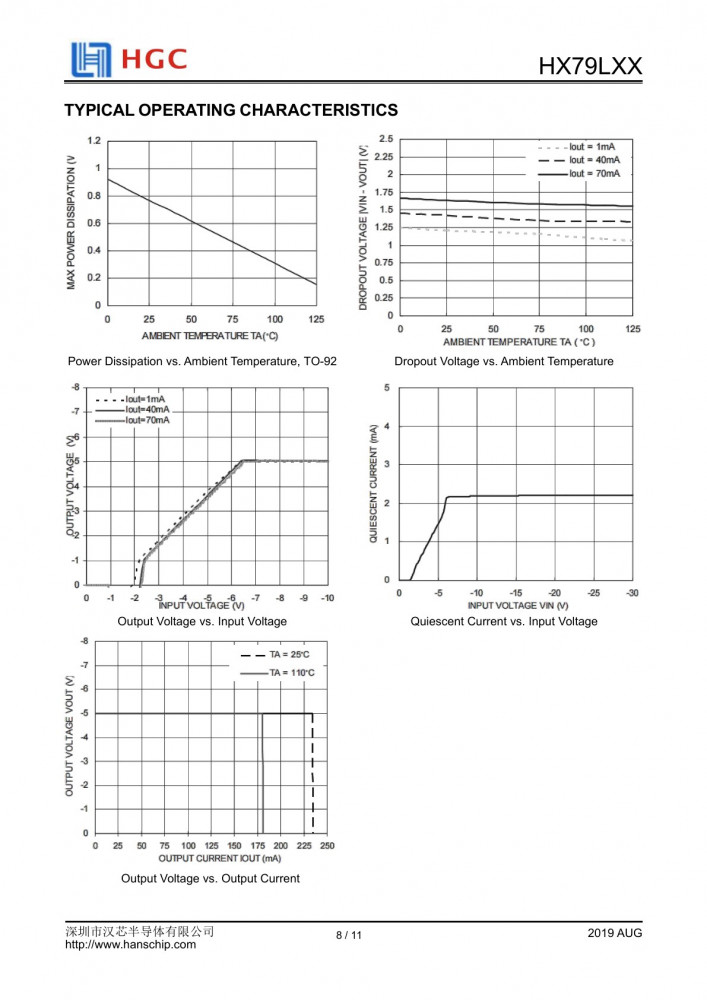HX79L05ACPKRG datasheet page 8