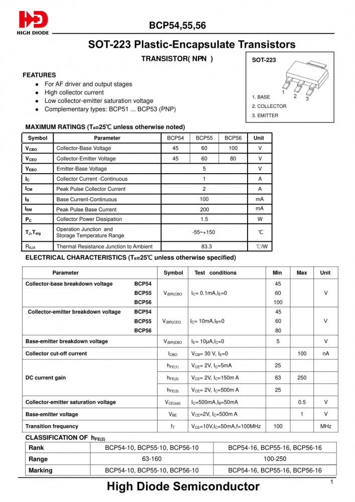 BCP56-10 datasheet page 1
