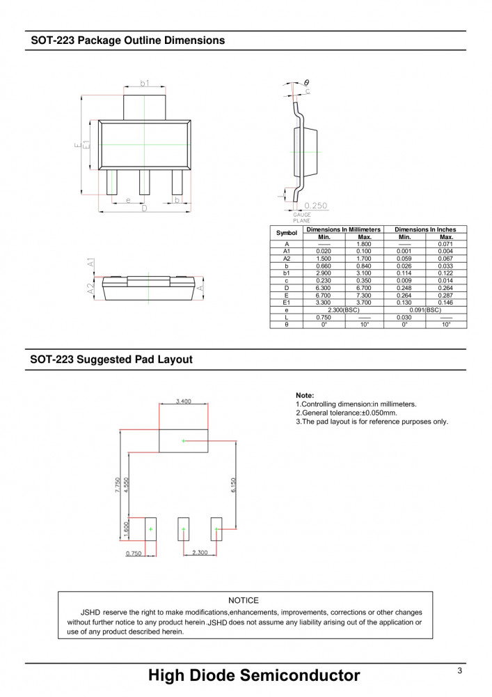 BCP56-10 datasheet page 3
