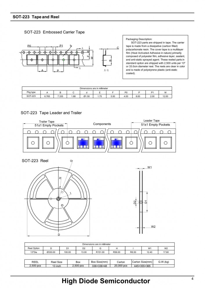 BCP56-10 datasheet page 4