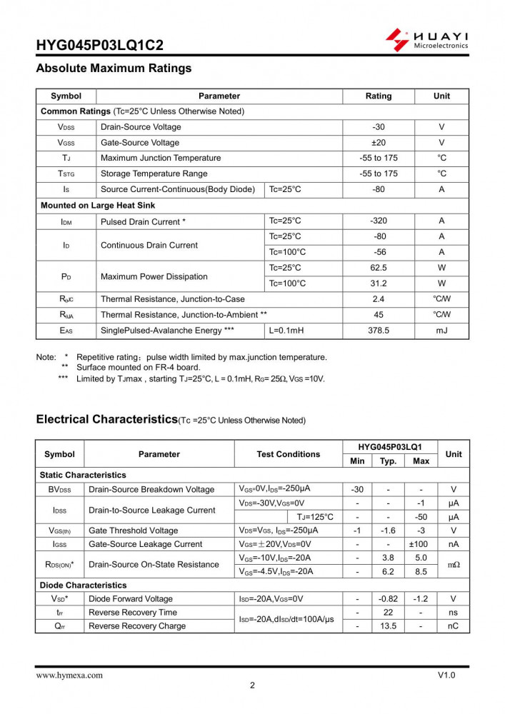 HYG045P03LQ1C2 datasheet page 2