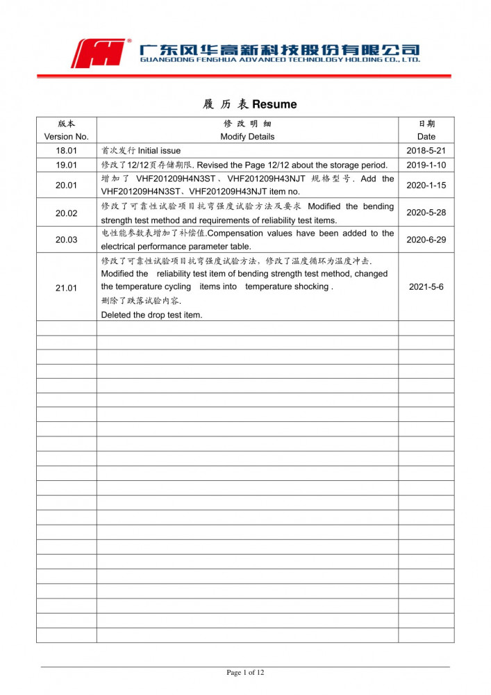 FH VHF201209H series approval sheet page 2
