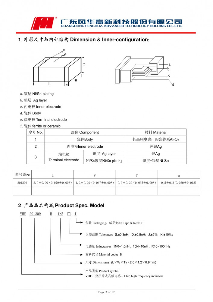 FH VHF201209H series approval sheet page 4