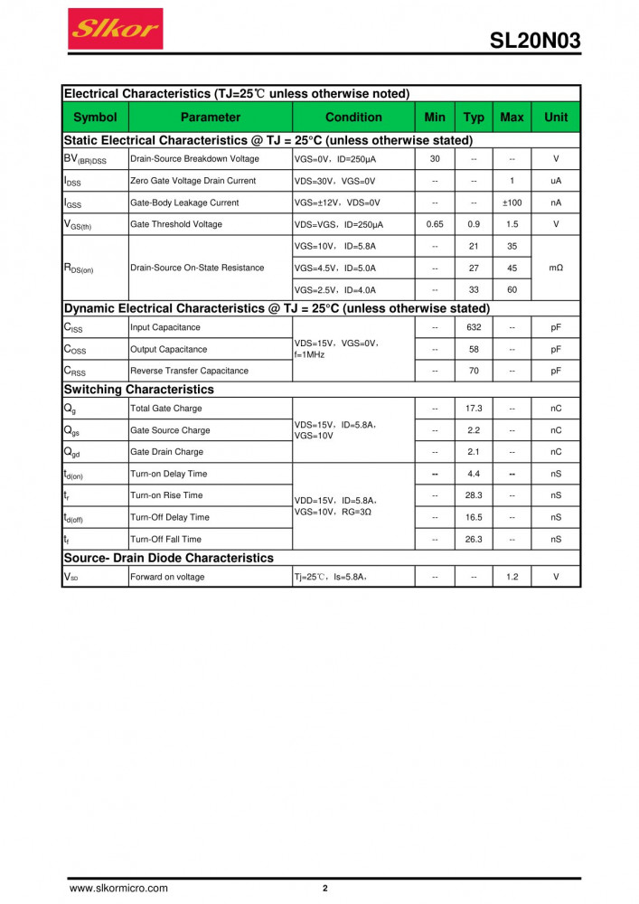 SL20N03 datasheet page 2
