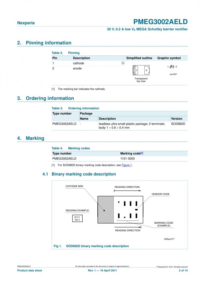 PMEG3002AELD datasheet page 2