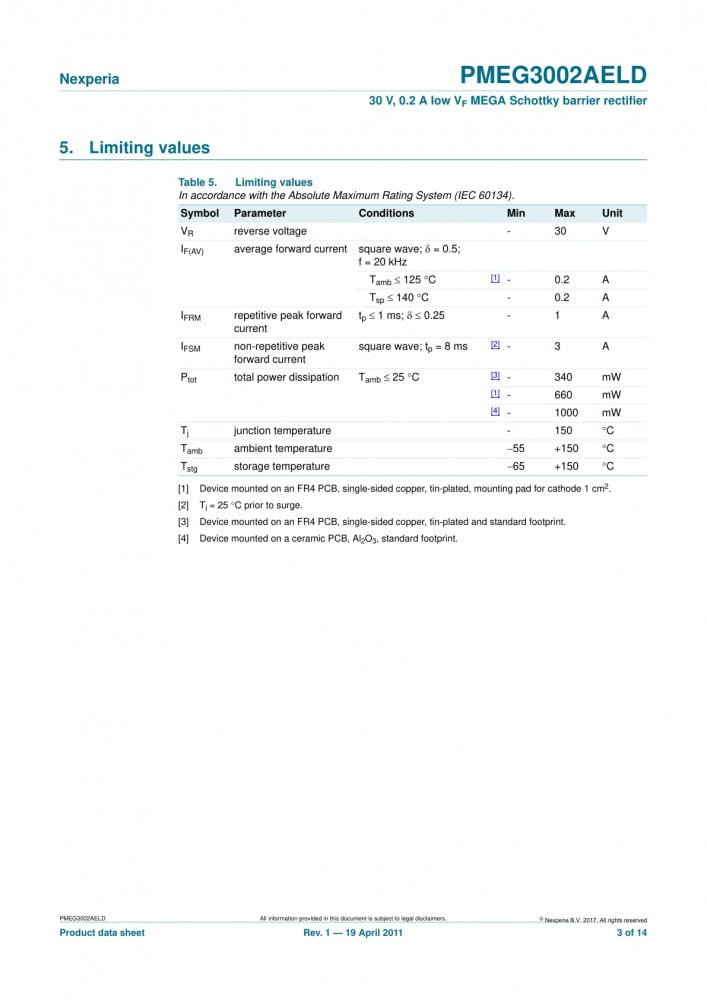 PMEG3002AELD datasheet page 3