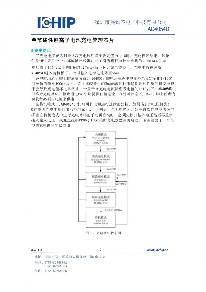AD4054D datasheet page 7