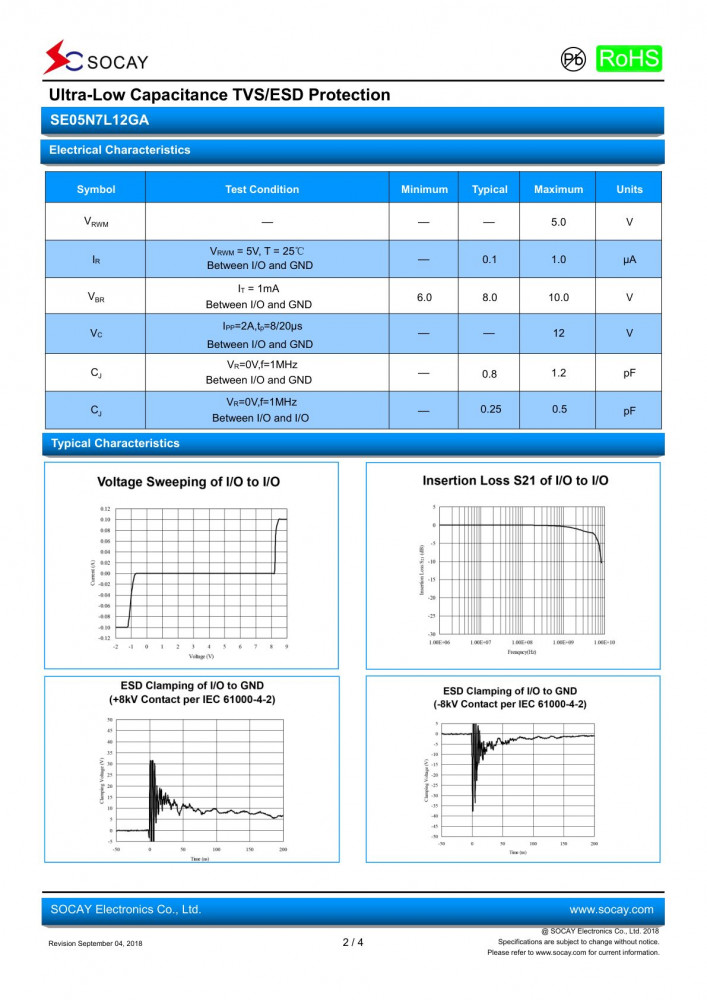 SE05N7L12GA technical document page 2