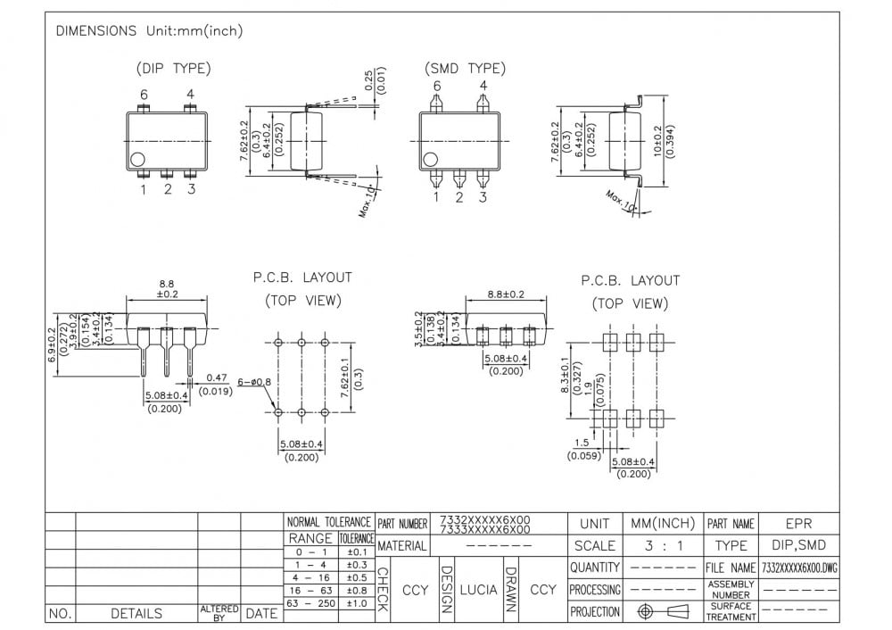 ECE EPR MOS Relay datasheet page 5