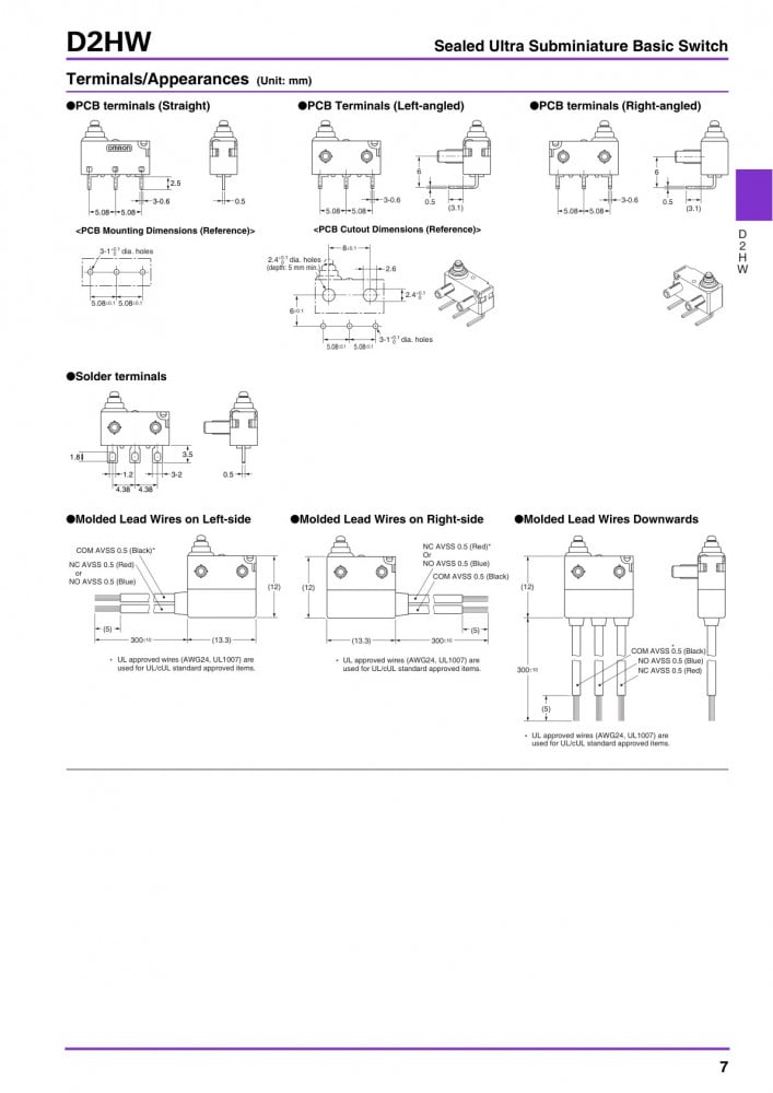 D2HW datasheet page 7