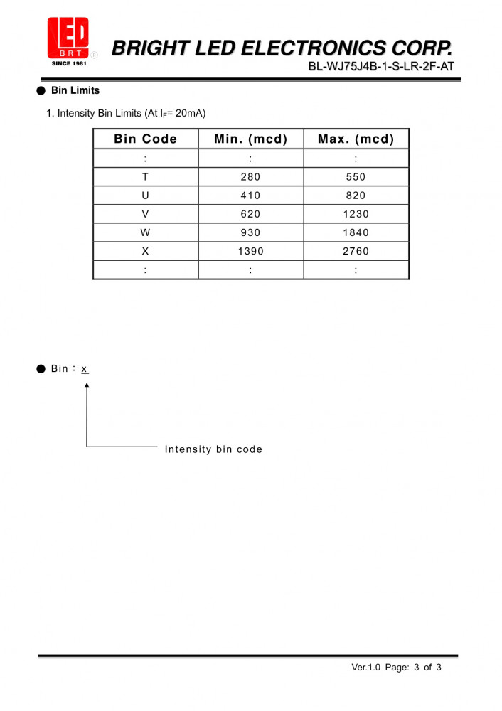 BL-WJ75J4B-1-S-LR-2F-AT technical document page 3