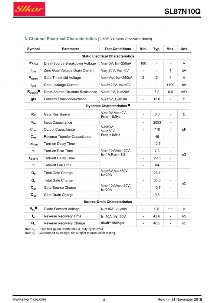 SL87N10Q datasheet page 2