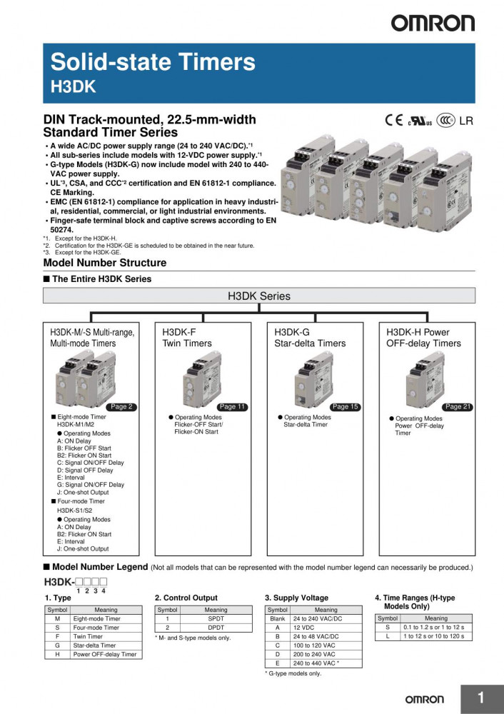 H3DK timer documentation page 1