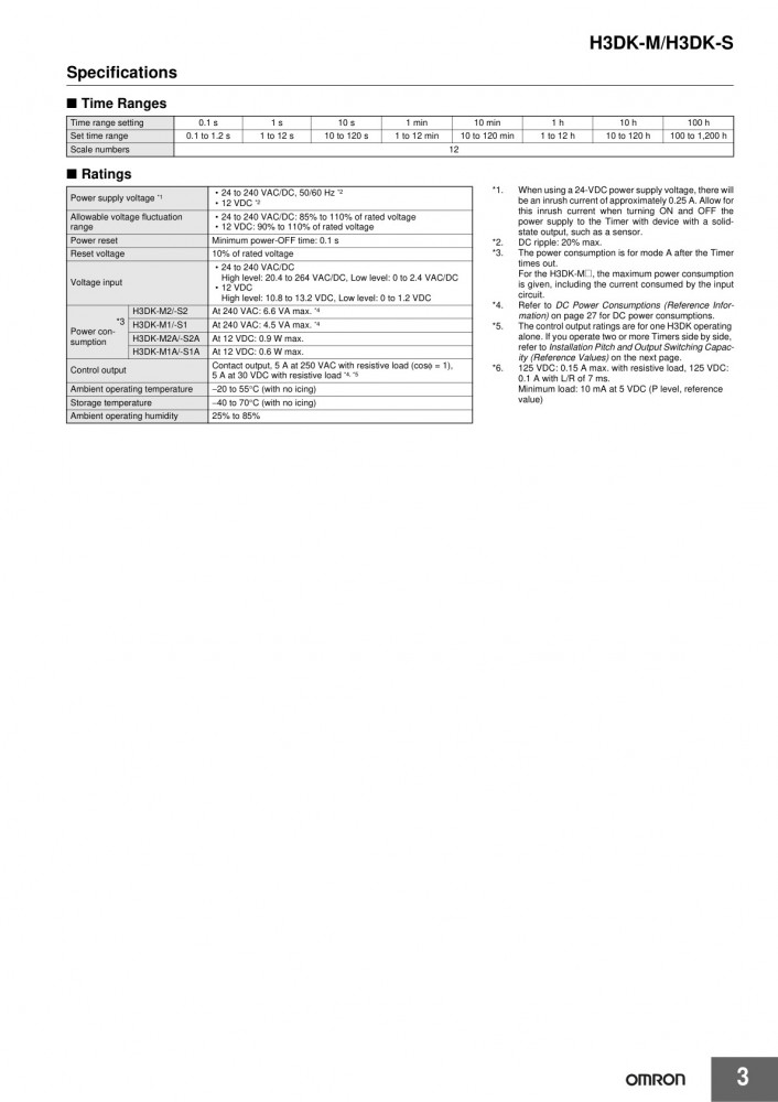H3DK timer documentation page 3